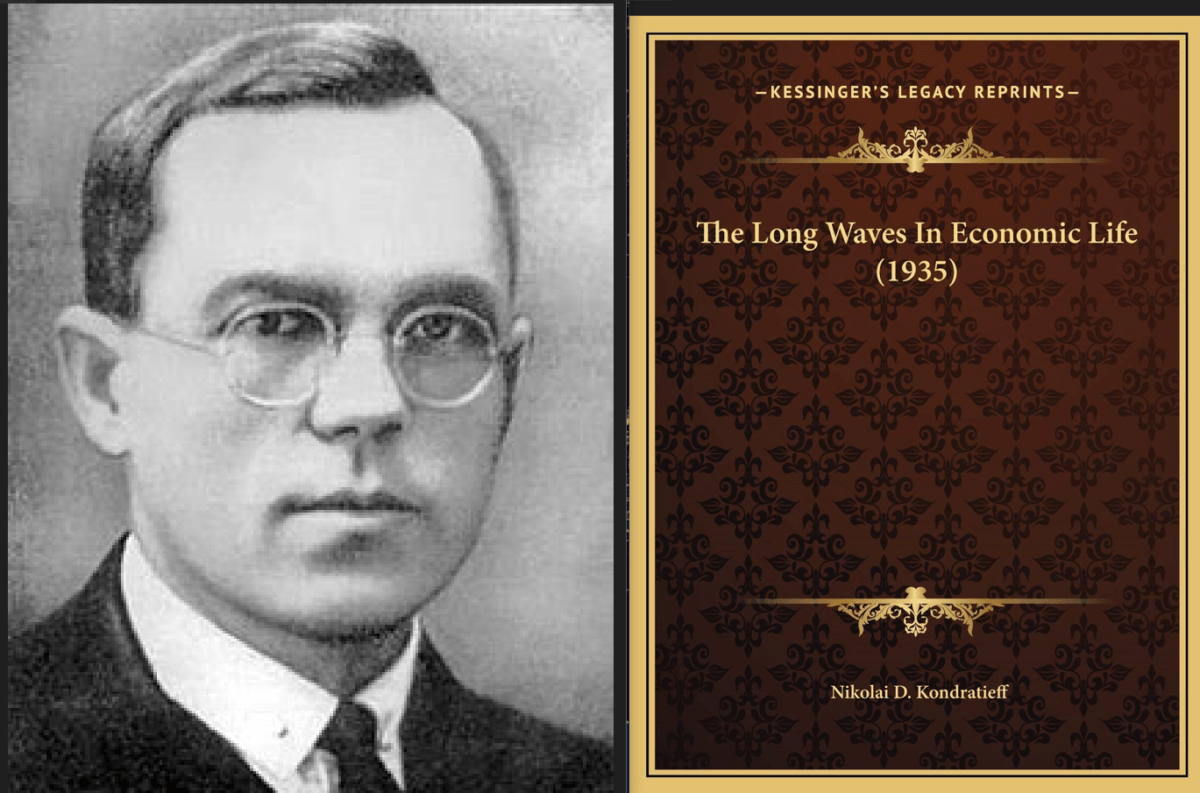 Exploring the Economic Long Wave, also known as the Kondratieff Cycle ...
