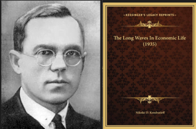 Exploring the Economic Long Wave, also known as the Kondratieff Cycle ...