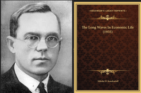 Exploring the Economic Long Wave, also known as the Kondratieff Cycle ...